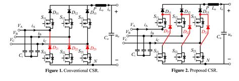 Energies Free Full Text A Novel Three Phase Current Source Rectifier Based On An
