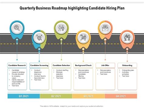 Hiring Roadmap Slide Team Vrogue