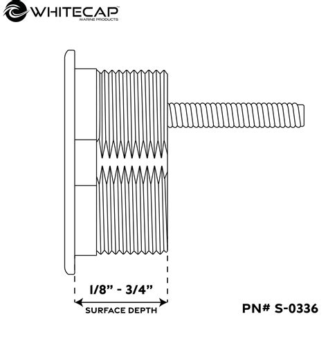 Locking 2 D Style Compression Handle Whitecap Marine Hardware