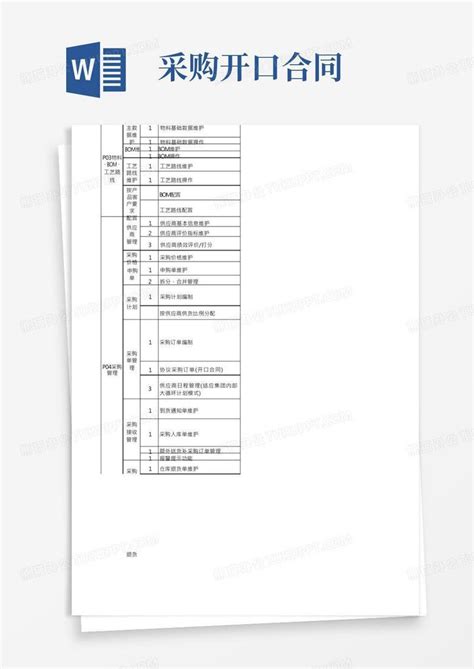 Erp产品功能评估表1word模板下载编号lorrbpke熊猫办公
