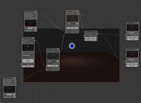 Inverted Colors When Compositing Compositing And Post Processing Blender Artists Community