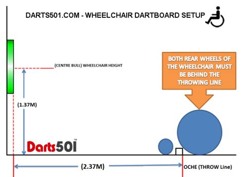 Dartboard Set Up Standard Wheelchair