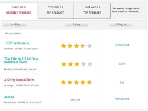 Feature Comparison PowerPoint Template
