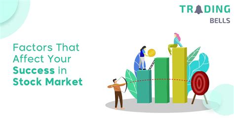 Best Online Share Trading Company In Indore