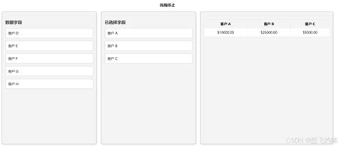 Vue Draggable入门拖拽生成简单的表格vuedraggable 自定义表单 Csdn博客