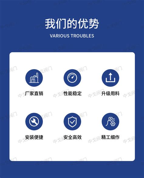 V型调节球阀 Vq647f气动v型半偏心球阀 304 316不锈钢 V型半球体 阿里巴巴