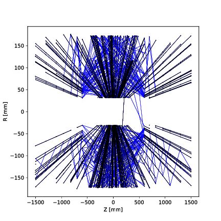 Accelerated Charged Particle Tracking With Graph Neural Networks On FPGAs CERN Document Server