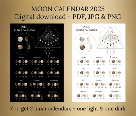 2025 Lunar Calendar Witches Rituals Wicca Pdf And Png Digital