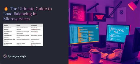 🔥 the ultimate guide to load balancing in microservices by sanjay