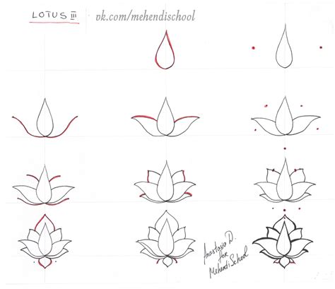 Step By Step Tattoo Drawings
