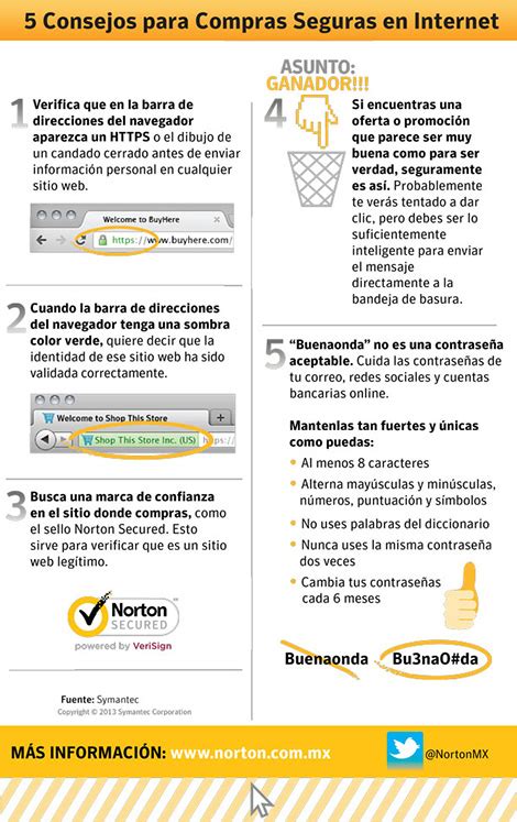 Consejos Para Compra Segura