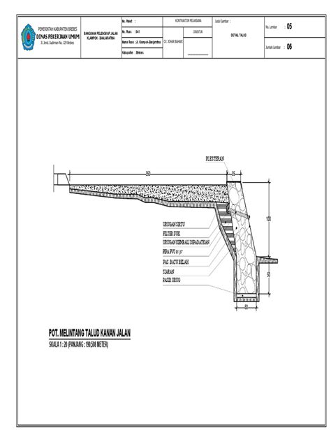 Bangunan Pelengkap Jalan Klampok Banjaratma Hps Pdf