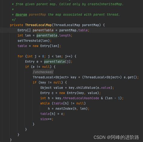 Threadlocal父子线程传递数据问题threadlocal父子线程怎么传递 Csdn博客
