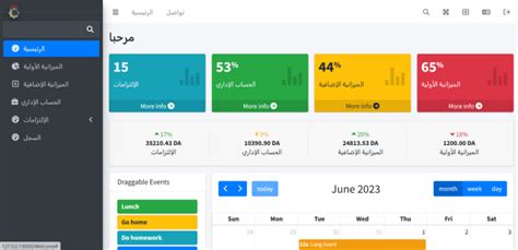 Fix And Develop A Custom Php Laravel Web Application For Your Business By Mohammedilyeskh Fiverr