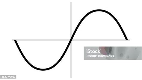 Graph Pure Sine Wave Alternating Current Sine Electrical Network