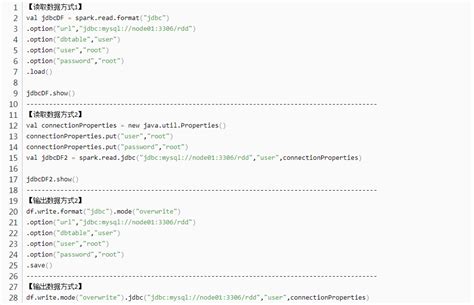 【spark】sparksql入门解析润天教育