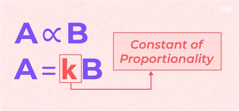 Constant Of Proportionality Geeksforgeeks