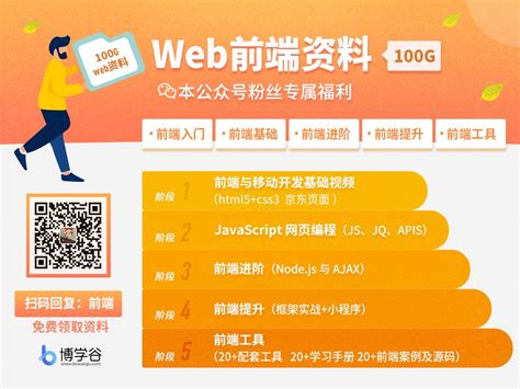 前端组件化和模块化最大的区别是什么2019前端面试题这样准备，拿不到offer算我输！ Csdn博客