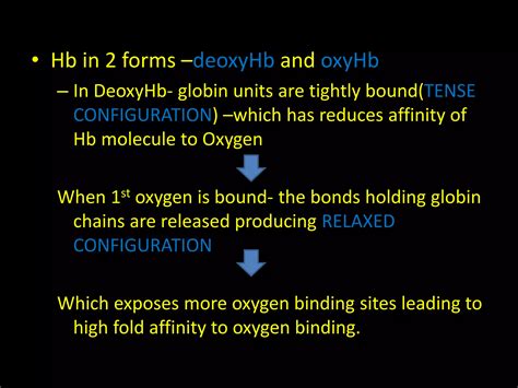 Oxygen Dissociation Curve PPTX Oxygen Dissociation Curve PPTX