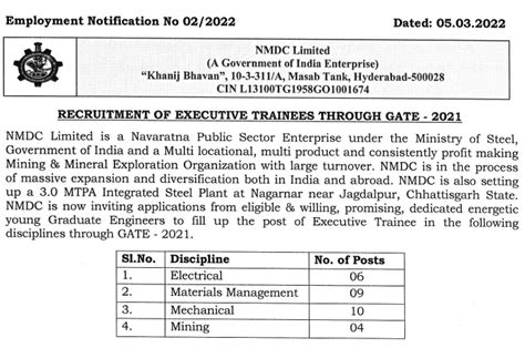 Nmdc Recruitment Executive Trainee 2021 All Exam Review
