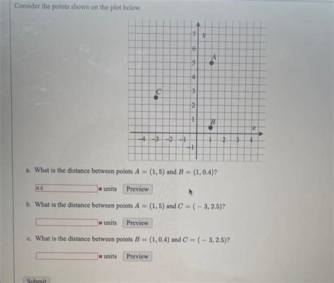 Solved Consider The Points Shown On The Plot Below A What Chegg