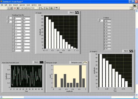 Cumulative Probability Function Ni Community