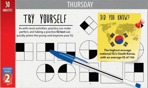 How To Boost Your Iq In Only Days Others