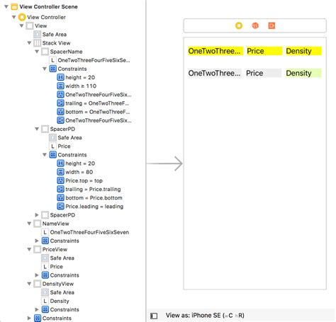 Ios Xcode 9 Fixed Width Constraints May Cause Clipping And Other