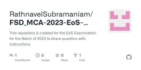 GitHub RathnavelSubramaniam FSD MCA 2023 EoS Hackathon HTML CSS This