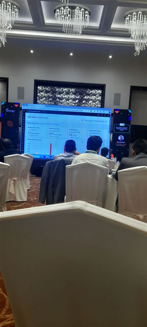 Shahabuddin Mohammed On Linkedin Generativeai Menamug2023 Mas