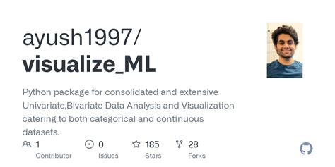 GitHub Ayush Visualize ML Python Package For Consolidated And Extensive Univariate