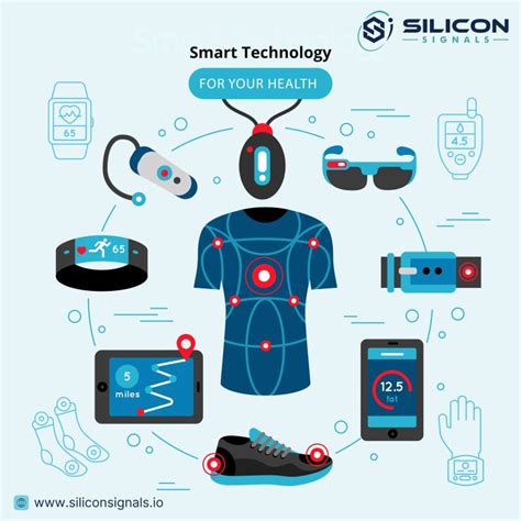 Maaz Patni On Linkedin Embeddedsystems Hardwaredevelopment Iot Wearables Firmware