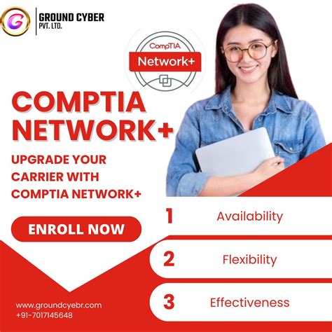Simran Kumari On Linkedin Comptianetworkplus Networkingcertification Itprofessionals