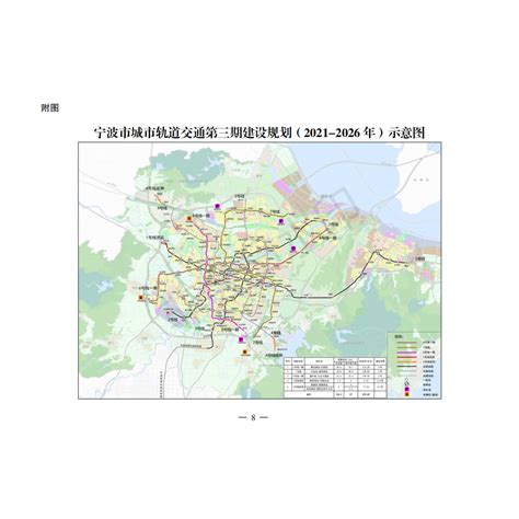 宁波轨道交通8号线百度百科