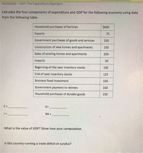 solved worksheet gdp the expenditure approach calculate