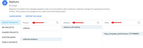 Automate Your Reports With Launchpad Google Bigquery And Looker Studio