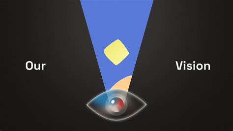 Motion Reel 2024 Behance