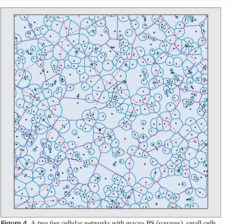 Figure 4 From Virtualized Cognitive Network Architecture For 5g Cellular Networks Semantic Scholar