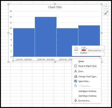 How To Make A Histogram Chart In Excel Business Computer Skills