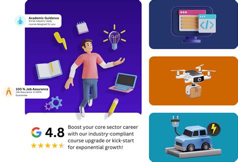 Indias Leading Skill Development And Job Assured Platform Official