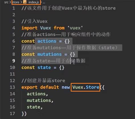 vuex的工作原理与基础使用 小白理解笔记 全 vuex的原理和使用方法 csdn博客