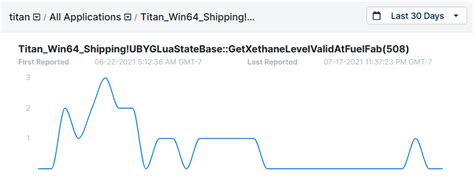 Getting Unreal Crash Reports With BugSplat Benui