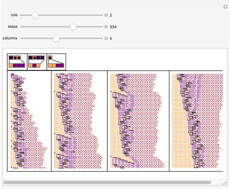 Sequential Substitution Systems Wolfram Demonstrations Project