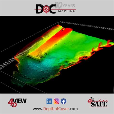 Multibeam Precisionmapping Sonar Dataprocessing Pipelinemaps Doc Mapping Llc