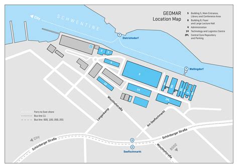 Directions GEOMAR