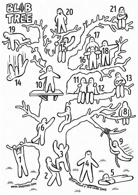 Approaches To Teachinglearning May Lu