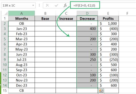 How To Create A Waterfall Chart In Excel Step By Step Spreadsheeto