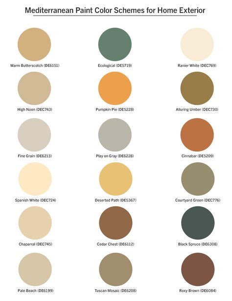 Mediterranean Style Color Palette