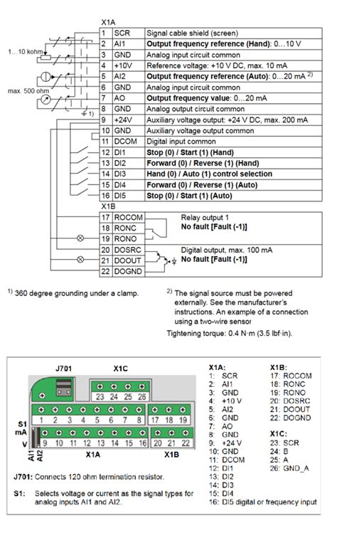 ABB ACS Drive Hand Auto Macro Parameter Programming Click Electro