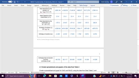 [solved] work for data table 2 spreadsheet using data table 2